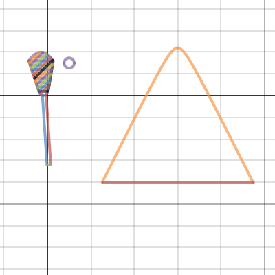 Lax | Desmos