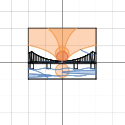 1-L. Dearing-Beautiful Landscape with Bridge | Desmos