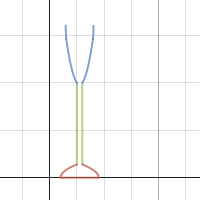 Wine Glass | Desmos