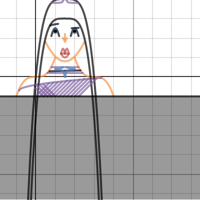 Girl Graph| Desmos