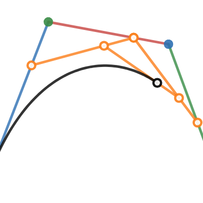 Bézier Curve ( Elaborated )| Desmos