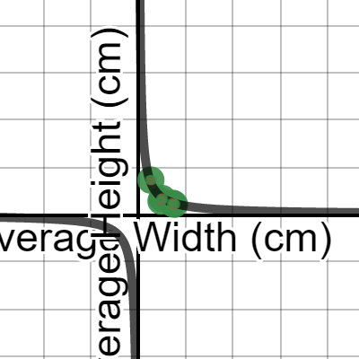 LT1--Paragraph Lab | Desmos