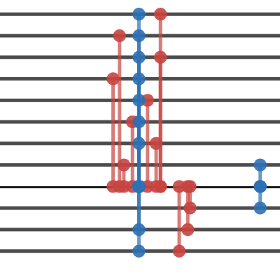 Octonionic absolute value squared | Desmos