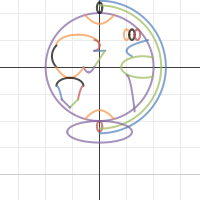 Planet conics project | Desmos