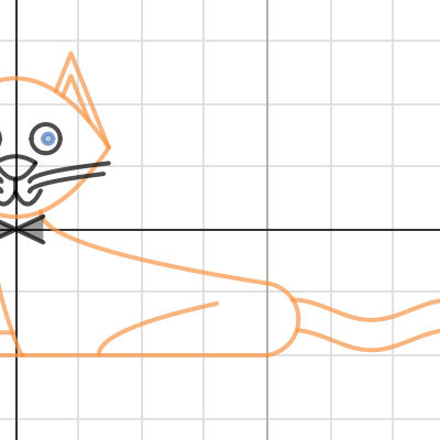 cat | Desmos