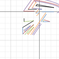 falcon | Desmos