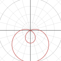 Pre-Calculus 10 | Desmos