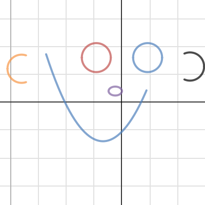 Happy Face | Desmos