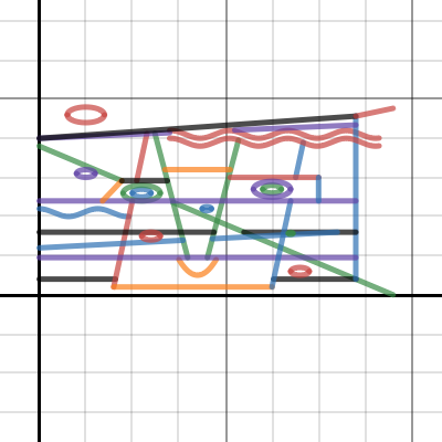 Graphing Project | Desmos
