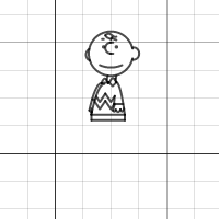 Charlie Brown | Desmos