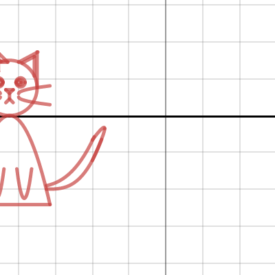 Desmos Math Face Project | Desmos