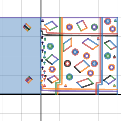 North Field Project Graph | Desmos