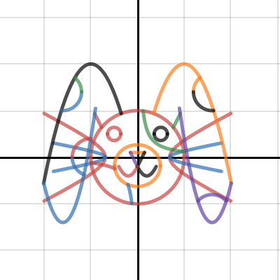 Conics Bunny Rabbit! | Desmos