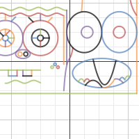 pre cal project | Desmos
