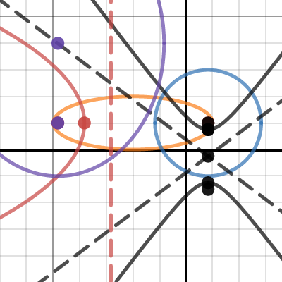 Galaxy Project (Galaxy 1) | Desmos