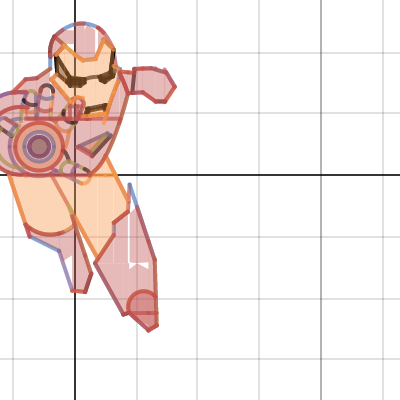 Ironman | Desmos