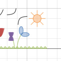 Transformations Project | Desmos