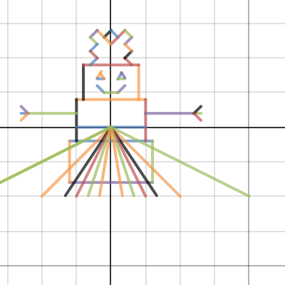 Dr. Suess robot| Desmos