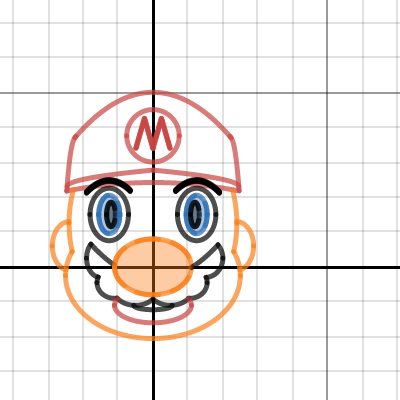 Mario Graph - By: Ethan Herald | Desmos