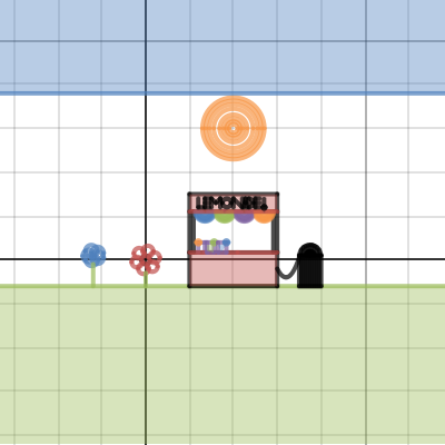 Final Project | Desmos