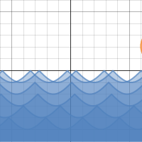 My See Desmos
