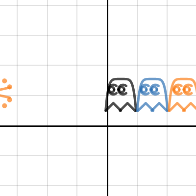 Pacman | Desmos