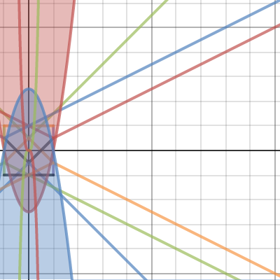 Stained Window | Desmos