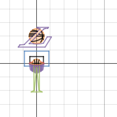 Basketball | Desmos