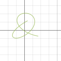 Point Defined Curve | Desmos