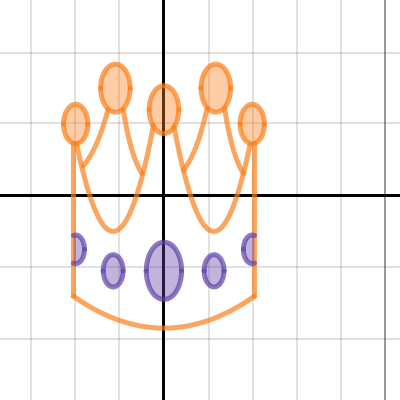 Crown Emoji - N.Hoskin | Desmos