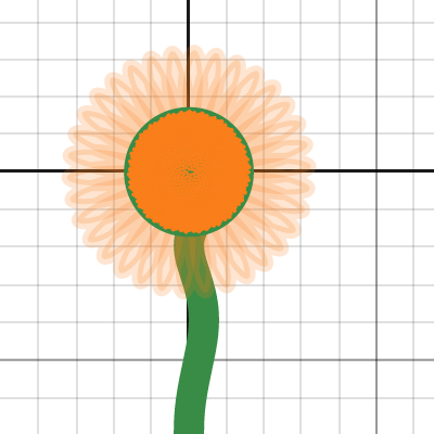 Sunflower | Desmos
