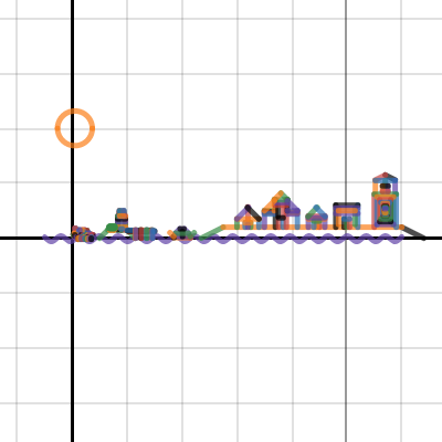 Village of the Unknown - Noah Gocial/Math | Desmos