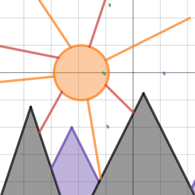 Mountain scene| Desmos