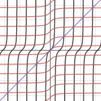 Transformations: Inverse of a Function | Desmos