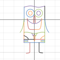 Spongebob | Desmos