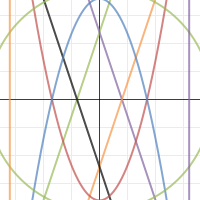 Stained glass | Desmos