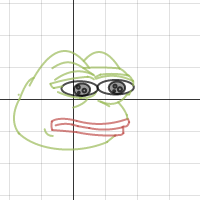 Pre-AP Calculus | Desmos