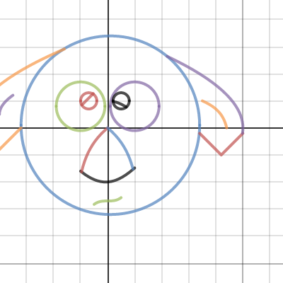 Precalc project dog | Desmos
