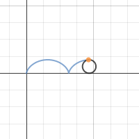 Cycloid | Desmos