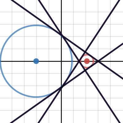 4 lines Act 1 | Desmos