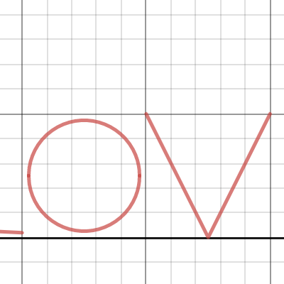 Love | Desmos