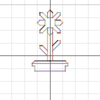 Flower Pot | Desmos