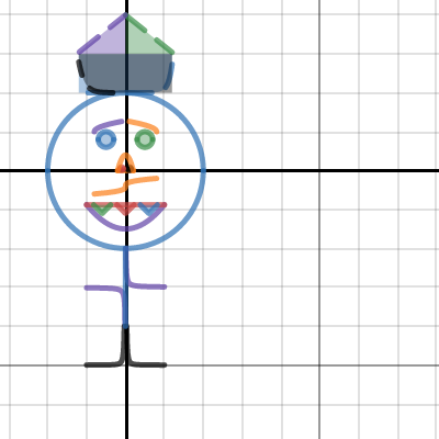Math Project | Desmos