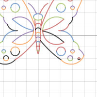 Butterfly | Desmos