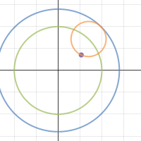 Working Hypocycloid | Desmos