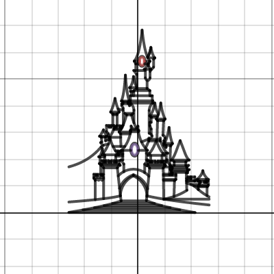 Sleeping Beauty's Castle| Desmos