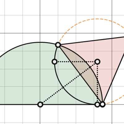 Triangle = 11.6913429511 | Desmos