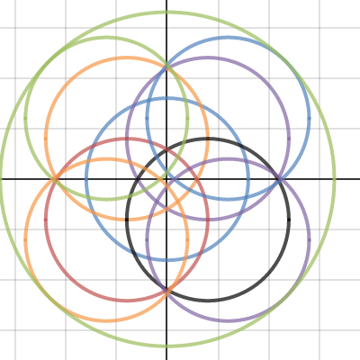 EXTRA CREDIT 1 | Desmos