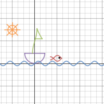 RST SAIL BOAT | Desmos