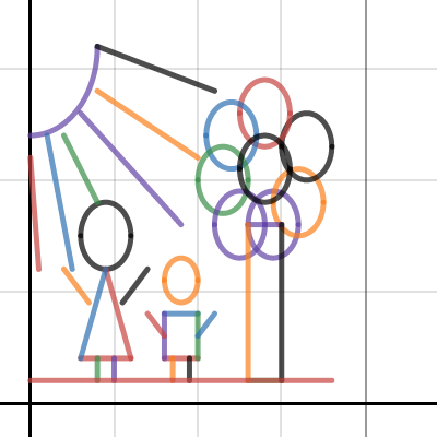 Math assignment| Desmos